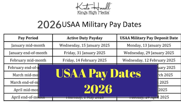 USAA Pay Dates 2026: Complete Early Military Pay Schedule, Dates, and ...