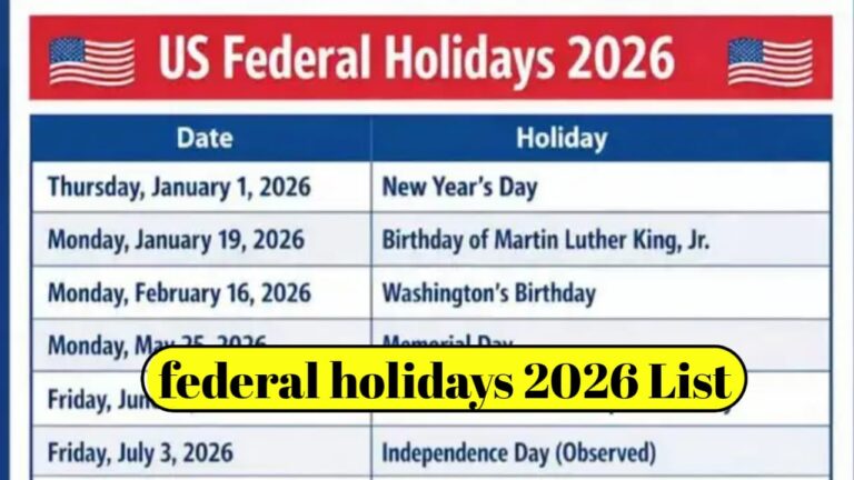 Federal Holidays 2026: Complete List, Dates, Observances, and What to ...
