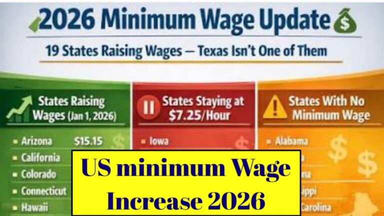 US Minimum Wage Increase 2026: Latest State-by-State Updates and What ...